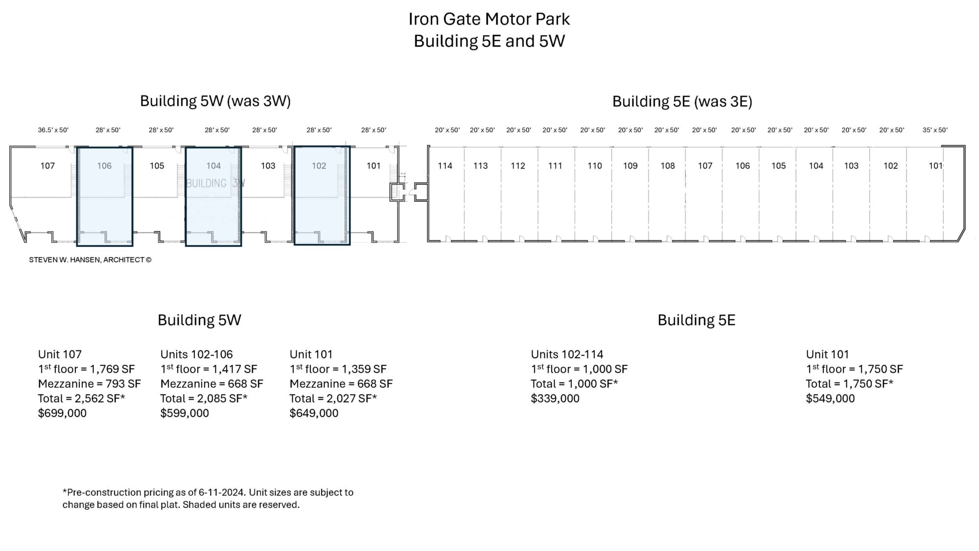 Availability | Iron Gate Motor Condos